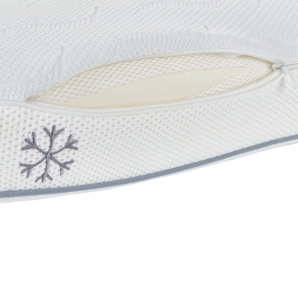 Pagalvė WELLPUR VARDO 40x60x13cm - JYSK - Visada puikūs pasiūlymai